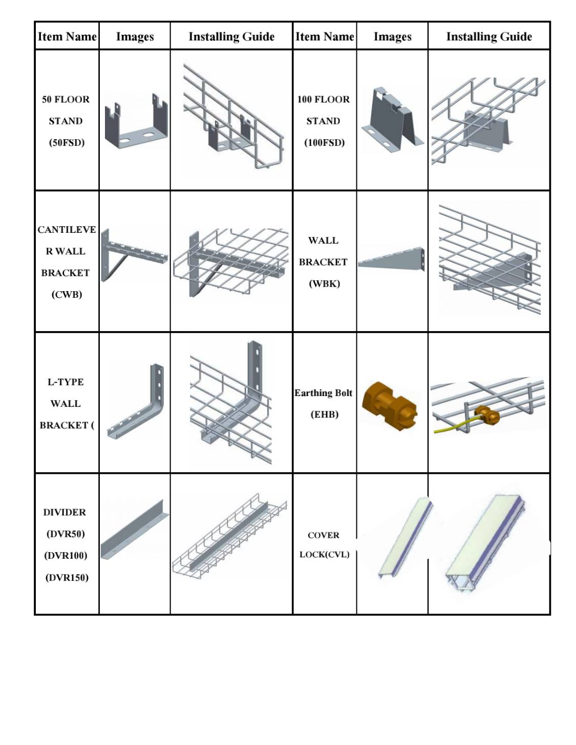 Catalog Cable Basket | INDOCHINA