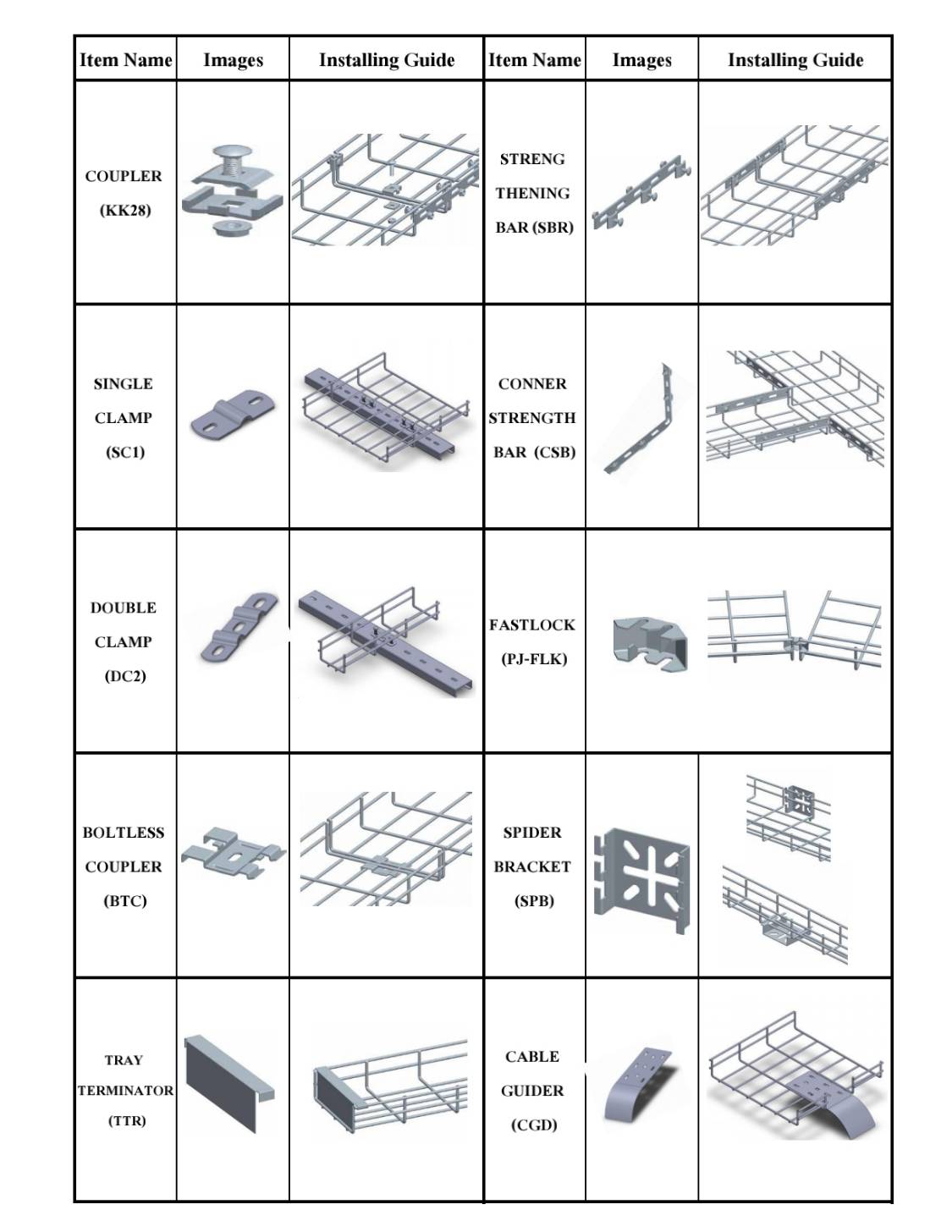 Catalog Cable Basket | INDOCHINA