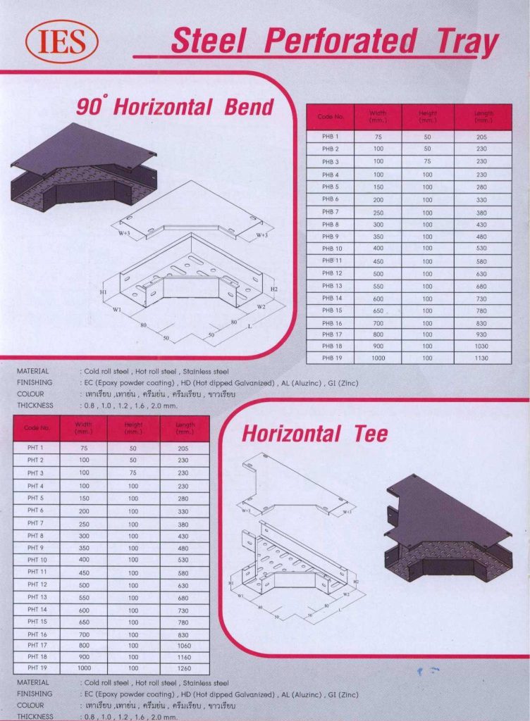 ผู้ผลิตและจำหน่าย Perforated Tray ราคาพิเศษ | INDOCHINA