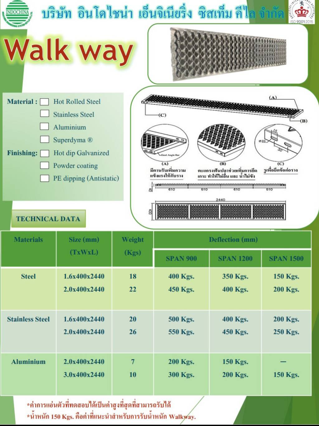Download Catalog Walk Way ทางเดินบนหลังคา | INDOCHINA
