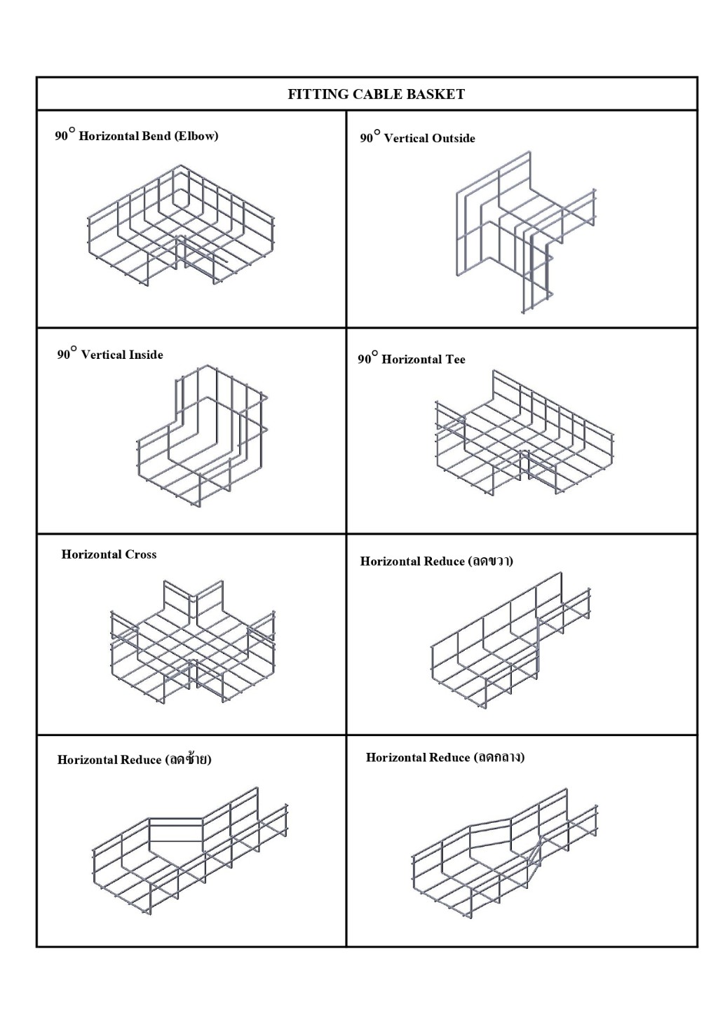 Catalog Cable Basket | INDOCHINA
